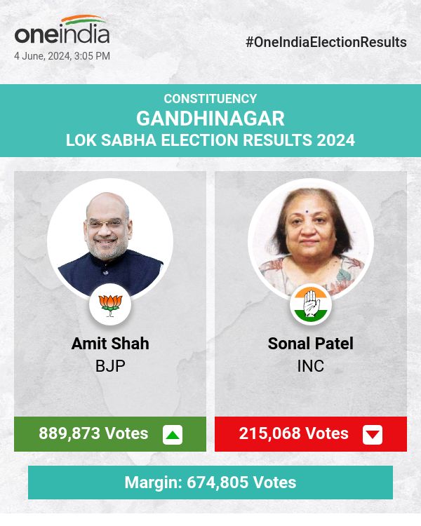 Gandhinagar Lok Sabha Elections 2024 Result LIVE: Vote Count Begins Amit Shah vs Sonal Ramabhai ...