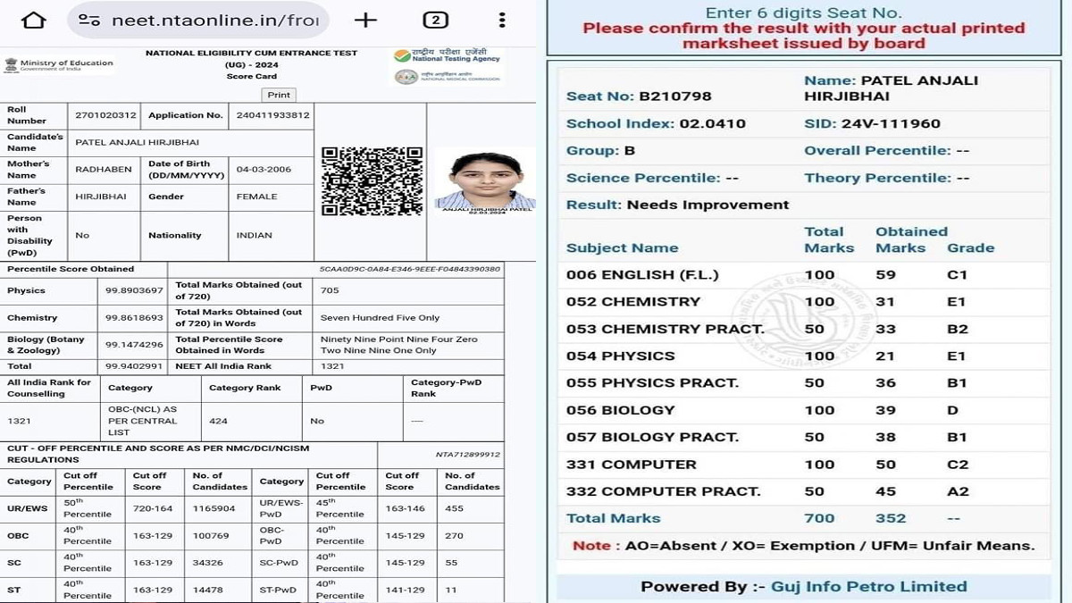Aced NEET, But Flunked Physics, Chemistry In 12th? Student's Marksheet ...