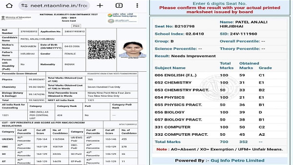 Aced NEET, But Flunked Physics, Chemistry In 12th? Student's Marksheet goes Viral - Oneindia News