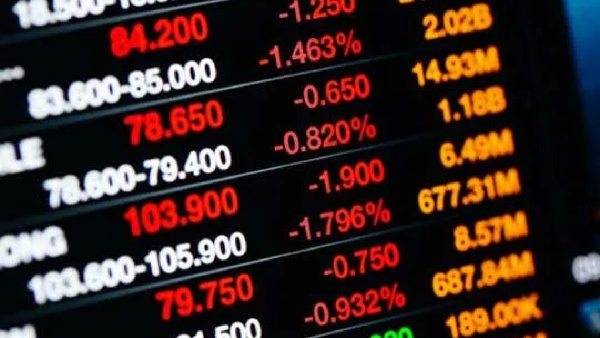 Share Market Today: Check List Of Companies Tanked The Most After ...