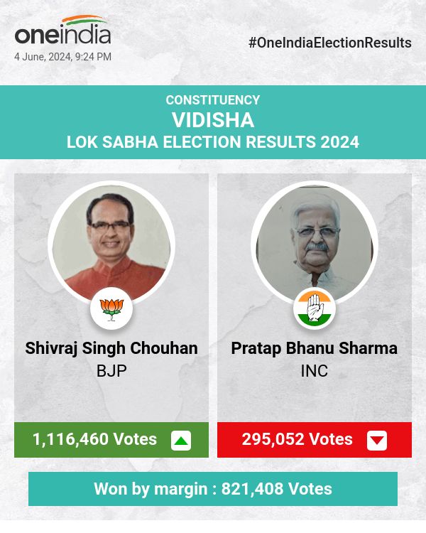 Vidisha Lok Sabha Elections 2024 Result LIVE: Shivraj vs Pratapbhanu ...
