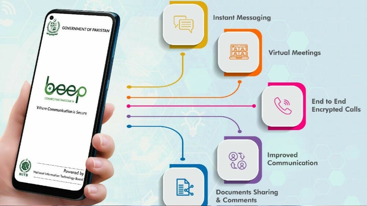 'Beep': Pakistan Follows In China's Footsteps; Launches App To Counter ...
