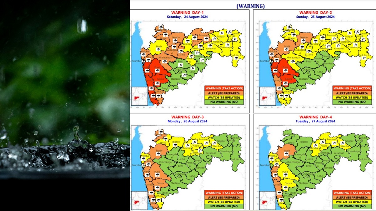 Maharashtra Weather Forecast: IMD Issues Red, Orange, And Yellow Alerts ...