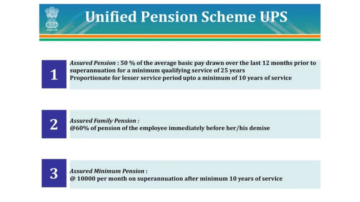 New Unified Pension Scheme (UPS): Am I Eligible? Check Details Inside ...