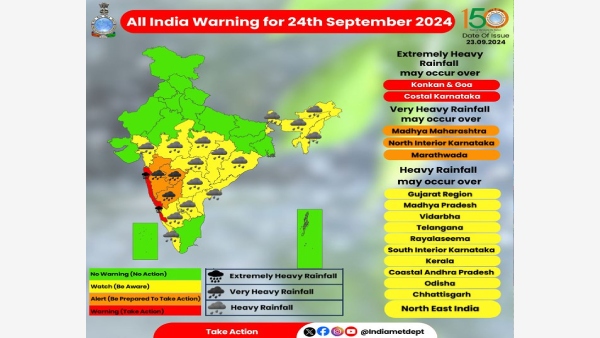Karnataka Weather Alert: Yellow And Red Alert Issued By IMD For These ...