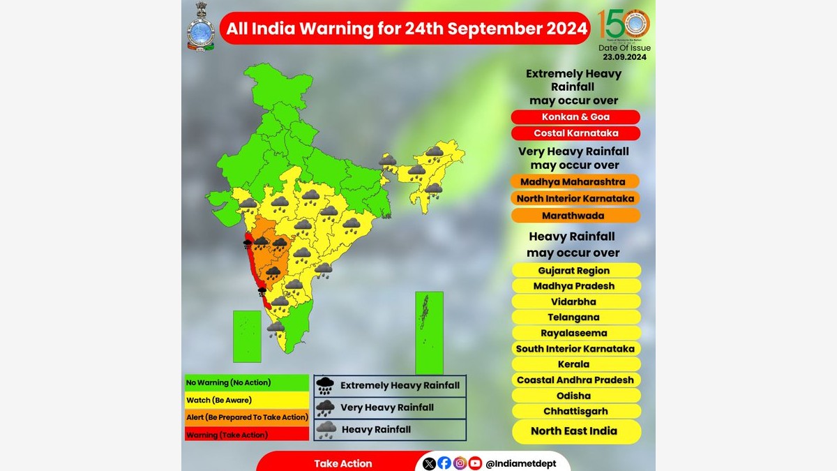 Karnataka Weather Alert: Yellow And Red Alert Issued By IMD For These ...