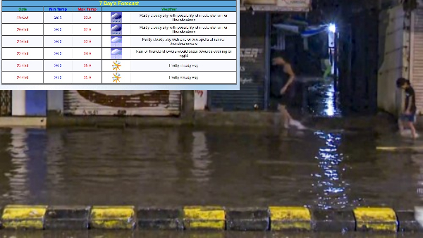 IMD Issues Orange And Yellow Alerts In Maharashtra; Mumbai Lakes Near Full Capacity Amid ...