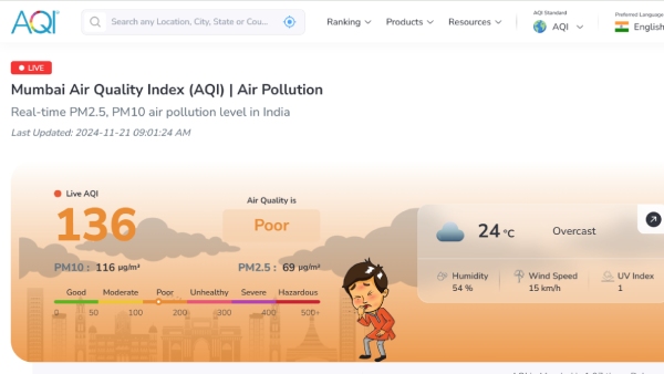 Mumbai Air Quality Index Today: Live AQI At 136; Find Out Which City ...