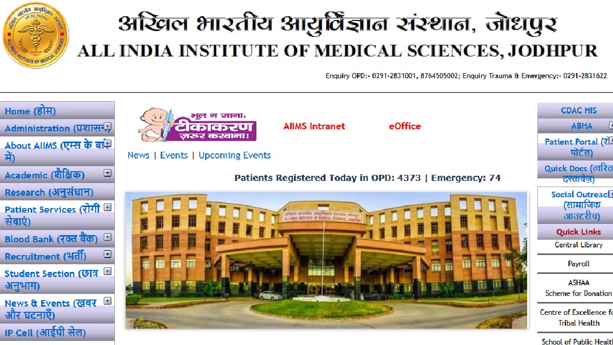 AIIMS Jodhpur Recruitment 2025: Government Jobs For Non-Faculty Roles ...