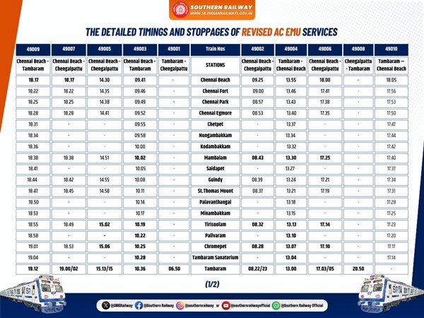 Chennai Beach-Chengalpattu AC EMU Local Train Update: Check Revised Timings & Stoppages ...