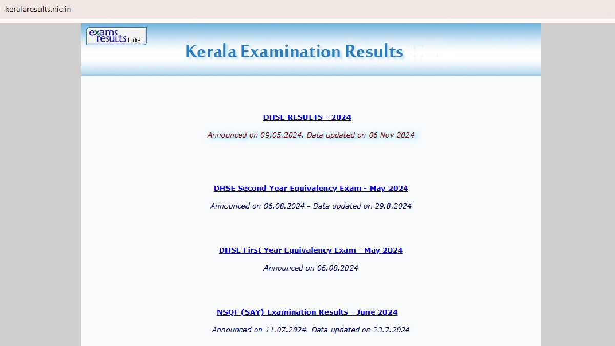 Kerala SSLC Result 2025: Check Direct Link, Steps To Download Kerala ...