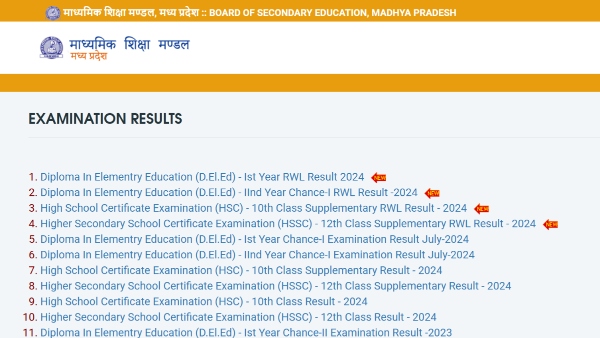 MPBSE MP Board Result 2025: Check MP Board 10th, 12th Results 2025 Date ...