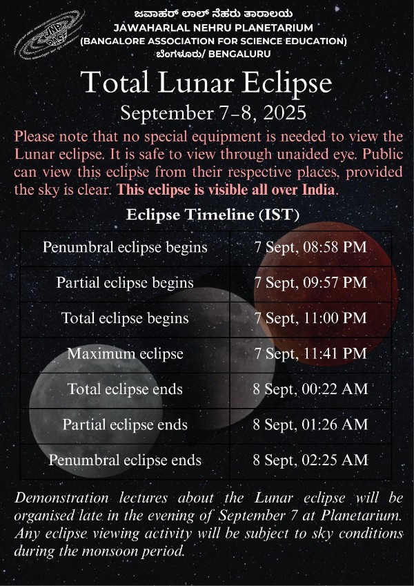 Lunar Eclipse 2025: Bengaluru to See 82-Minute Long Blood Moon On ...