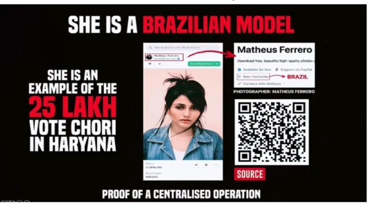 ‘H Files’ Explosive Claim: Rahul Gandhi Claims Brazilian Model’s Photo ...