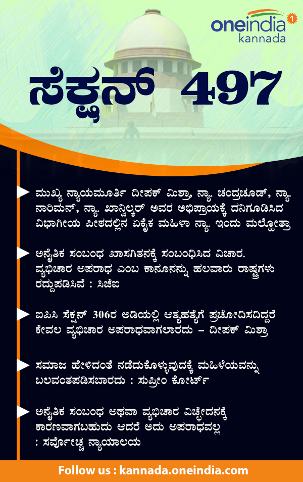ವ್ಯಭಿಚಾರ ಅಪರಾಧವಲ್ಲ: ಸುಪ್ರೀಂ ತೀರ್ಪಿನಲ್ಲೇನಿದೆ? ಚಿತ್ರ ಮಾಹಿತಿ | Supreme ...