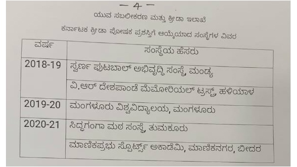 Ekalavya Award: ಕೆಎಲ್ ರಾಹುಲ್, ಮಯಾಂಕ್, ವೇದಾ ಕೃಷ್ಣಮೂರ್ತಿಗೆ ಏಕಲವ್ಯ ...