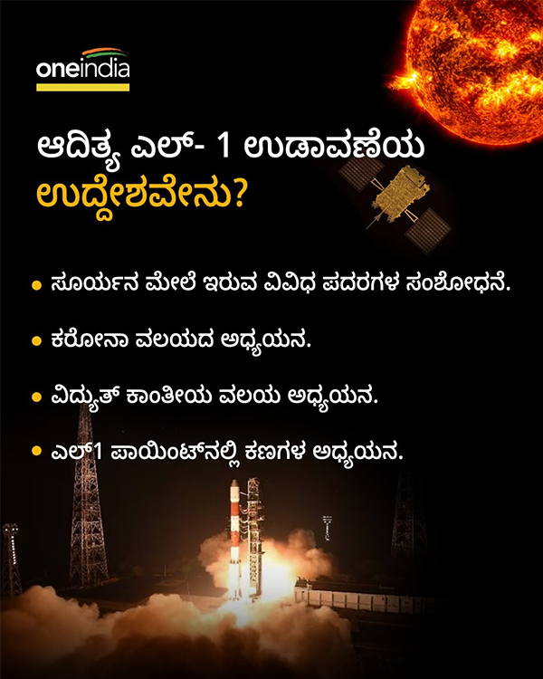 Aditya L1 Launched: ಆದಿತ್ಯ ಎಲ್-1 ಉಡಾವಣೆ ಯಶಸ್ವಿ, ಸೂರ್ಯನತ್ತ ಭಾರತ | Aditya ...