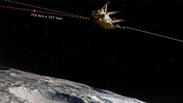 Chandrayaan-3: Soft Landing Is Not So Soft, Here Is What Happened If A ...