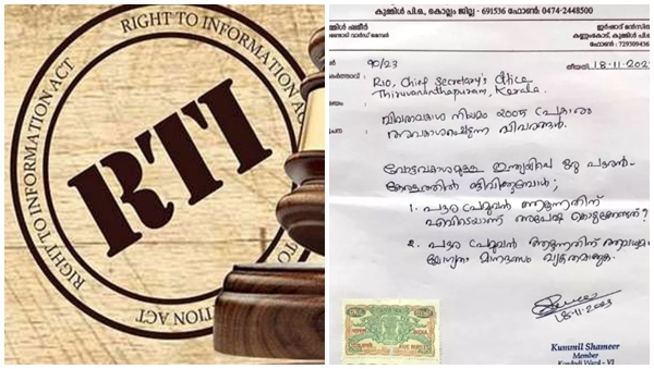 പൗരപ്രമുഖനാവാൻ എവിടെയാണ് അപേക്ഷ കൊടുക്കേണ്ടത്? വിവരാവകാശ അപേക്ഷയുമായി വാർഡ് മെമ്പർ| Kollam: Ward ...