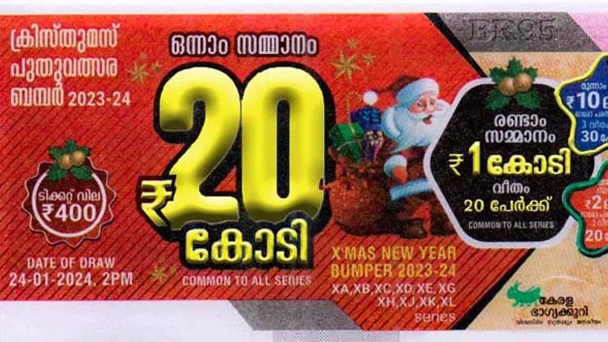 Christmas New Year Bumper BR 101 Result, Meet The 20 Crore Rupees ...