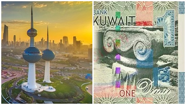 Kuwait Dinar Rupee Value Comparison in Yeas: How Rupee Speedy Drop ...