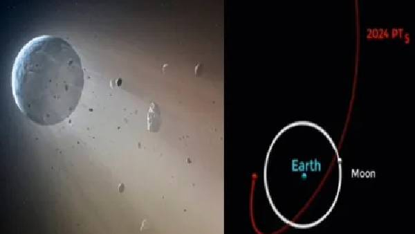 Astronomical News earth will get new mini moon it revolve around it but ...