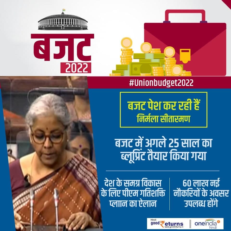 Budget 2022 Highlights:निर्मला सीतारमण ने बजट 2022 में किए बड़े ऐलान ...