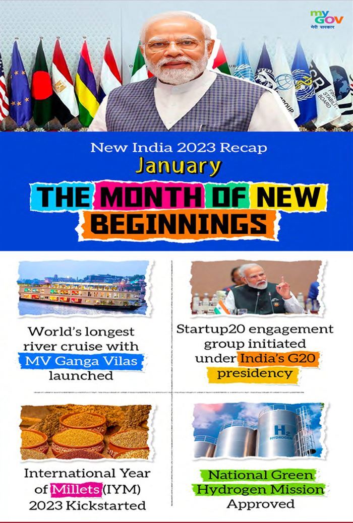 Modi Govt Releases New India 2023 Report: Here’s A Look - Oneindia