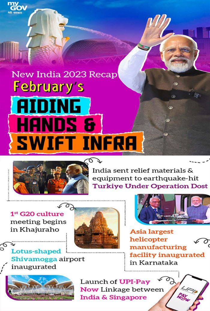 Modi Govt Releases New India 2023 Report: Here’s A Look - Oneindia