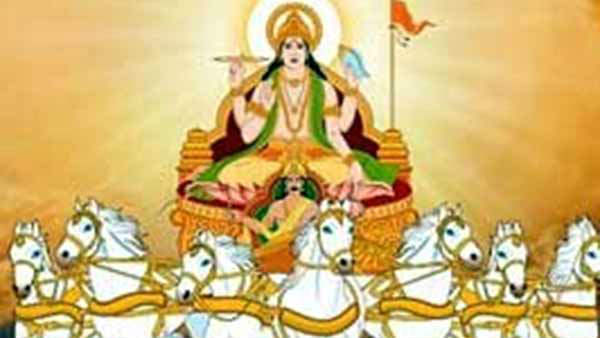 தடை ஏற்படுத்தும் சூலம்.. எந்த கிழமையில் எந்த திசையில் பயணம் ...