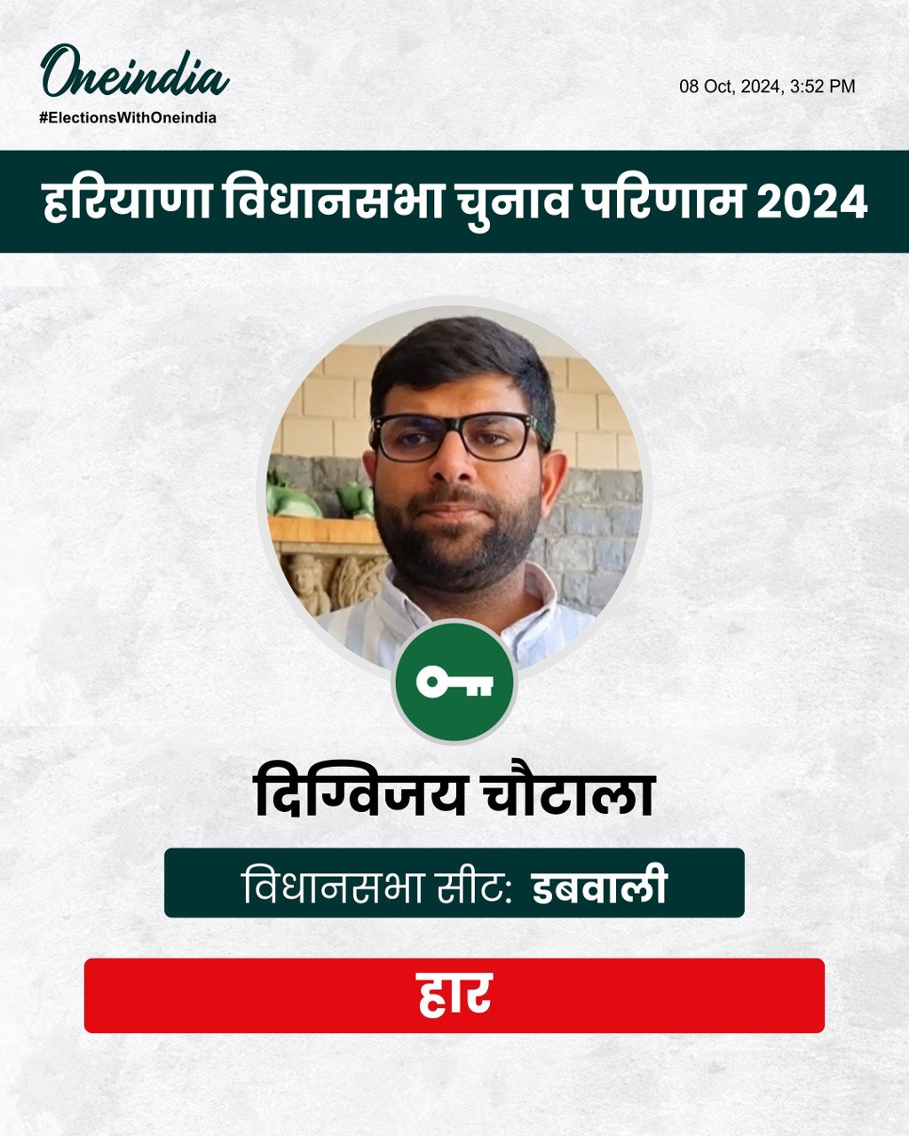 Haryana Chunav Results 2024: हरियाणा में किसको मिली जीत, किसको मिली हार ...