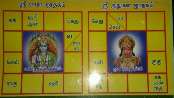 அயோத்தியில் பிறந்த ஸ்ரீராமர் ஜாதகத்தில் எத்தனை கிரகங்கள் உச்சத்தில் ...
