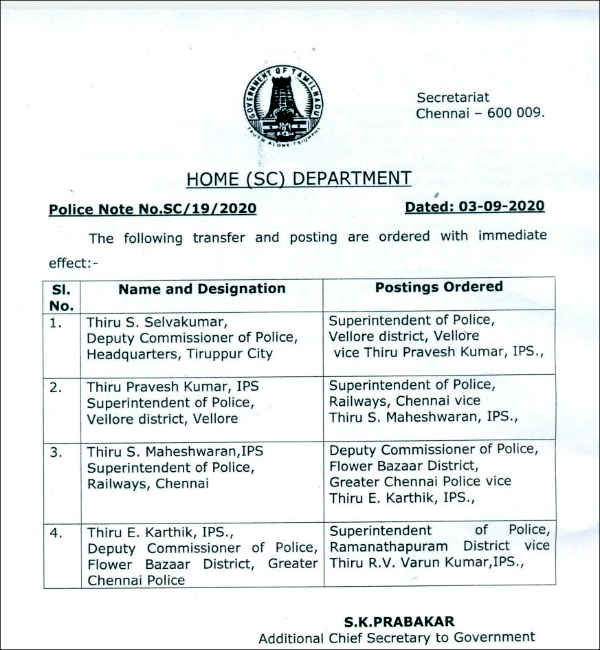 ராமநாதபுரம் எஸ்.பி. வருண்குமார் இடமாற்றம்- புதிய எஸ்பியாக கார்த்திக் ...