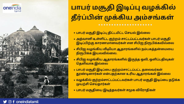 Babri Masjid demolition case verdict Live Updates: பாபர் மசூதி இடிப்பு ...