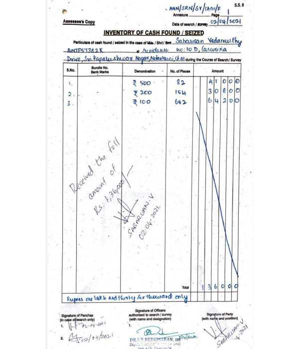 வீட்டு செலவுக்கு வைத்திருந்த பணம்..ஸ்டாலின் மகள் வீட்டில் ...