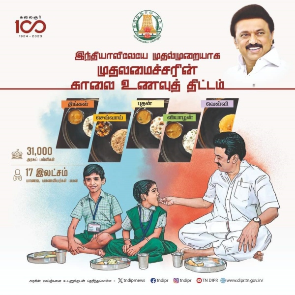 தெலங்கானாவிலும் ஸ்டாலின்தான் கிங்.. தரமான CM BFS ஆப்.. நொடிக்கு நொடி ...