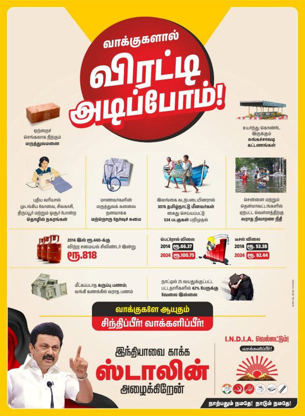 நியூஸ் பேப்பரில் பார்த்தா.. தேர்தல் நாள் காலையில்.. பாஜகவிற்கு திமுக ...