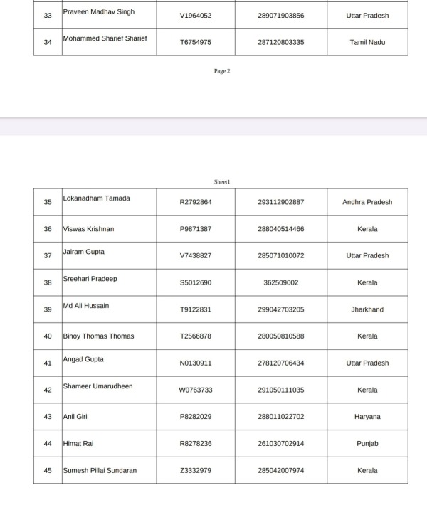 குவைத் தீ விபத்து: தமிழ்நாட்டை சேர்ந்த 7 பேர் பலி- யார் யார் ...
