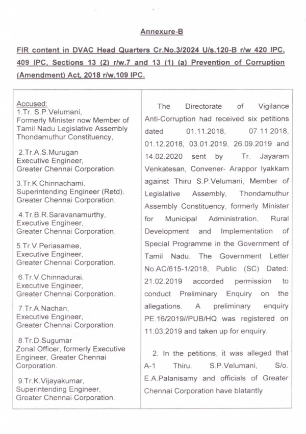 எஸ்.பி வேலுமணி மீது ஊழல் வழக்கு பதிவு.. டெண்டர் முறைகேடு புகாரில் லஞ்ச ...