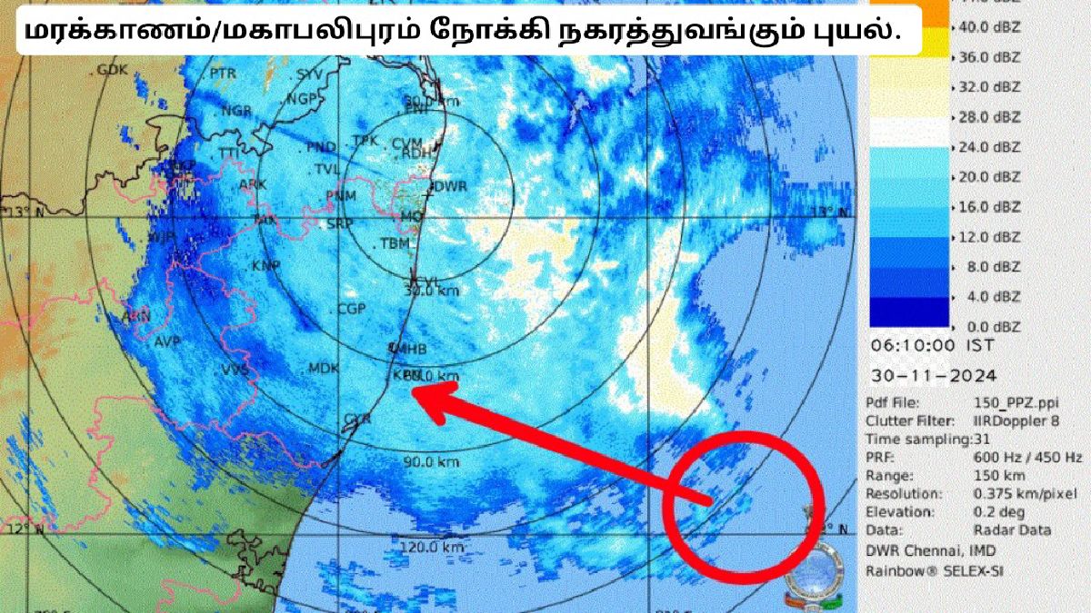Fengal cyclone: பெஞ்சல் புயல் கரையை கடக்க ‘லேட்’ ஆகுமா? டெல்டா ...