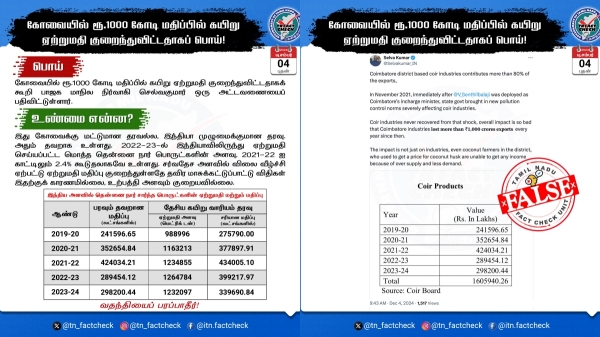 Fact Check: கோவையில் கயிறு ஏற்றுமதி ரூ.1000 கோடி குறைந்ததா? பாஜக ...