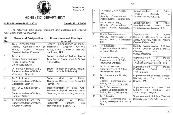 56 IPS அதிகாரிகளை அதிரடியாக மாற்றிய தமிழக அரசு.. வருண் குமார், வந்திதா பாண்டேவுக்கு பதவி உயர்வு ...