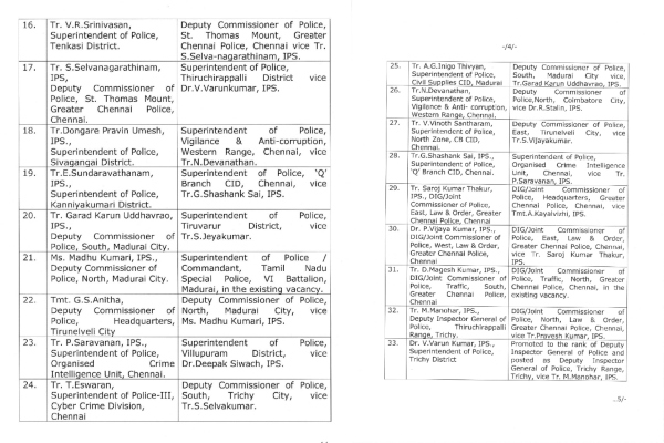 56 IPS அதிகாரிகளை அதிரடியாக மாற்றிய தமிழக அரசு.. வருண் குமார், வந்திதா ...