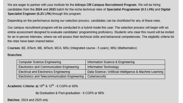 ஆண்டுக்கு ரூ.6.25 லட்சம் டூ ரூ.9.50 லட்சம் வரை சம்பளம்.. Infosys தரும் ...