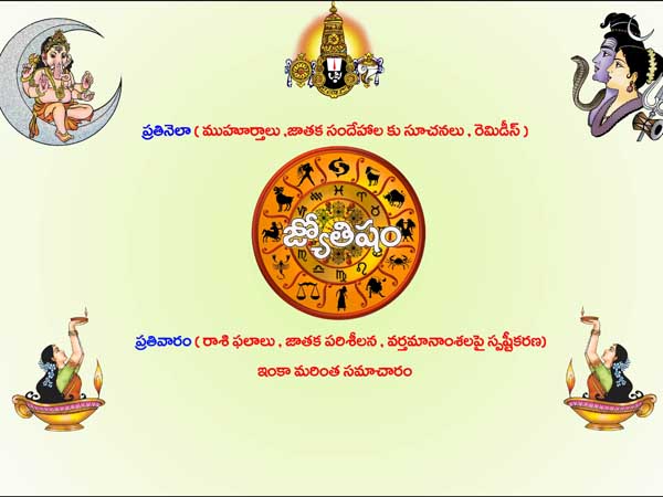 జ్యోతిషం: మీ సందేహాలకు సమాధానాలు కావాలా? | jyothisham: Find solutions ...