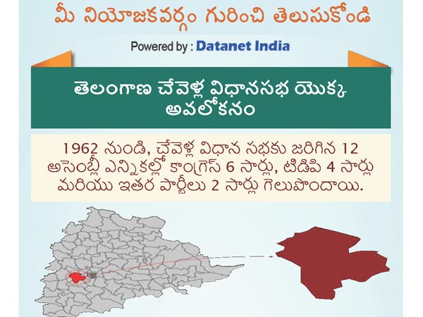 తెలంగాణ అసెంబ్లీ ఎన్నికలు: చేవెళ్ల నియోజకవర్గం గురించి తెలుసుకోండి ...