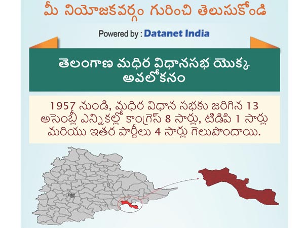 తెలంగాణ అసెంబ్లీ ఎన్నికలు: మధిర నియోజకవర్గం గురించి తెలుసుకోండి ...
