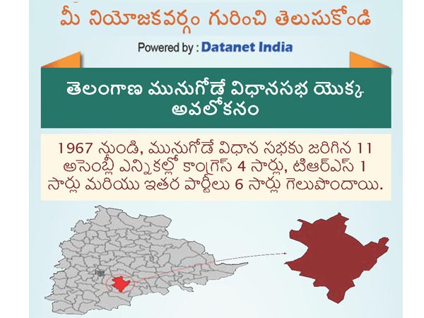తెలంగాణ అసెంబ్లీ ఎన్నికలు: మునగోడు నియోజకవర్గం గురించి తెలుసుకోండి ...