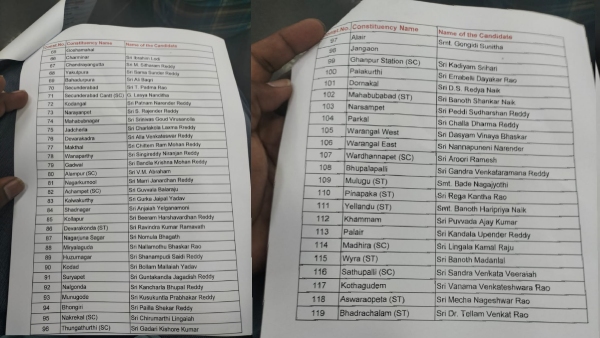 కామారెడ్డి నుంచి బరిలో కేసీఆర్, ఎంఐఎంతో పొత్తు- బీఆర్‌ఎస్ జాబితా విడుదల..!! | TS assembly polls ...