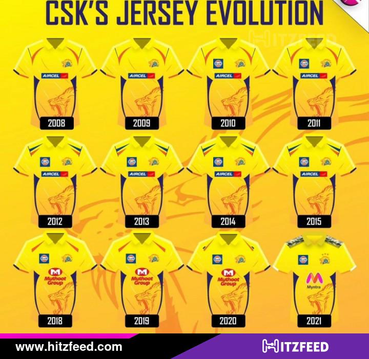 CSK Memes | CSK Troll Memes | CSK Funny Memes | IPL CSK Memes